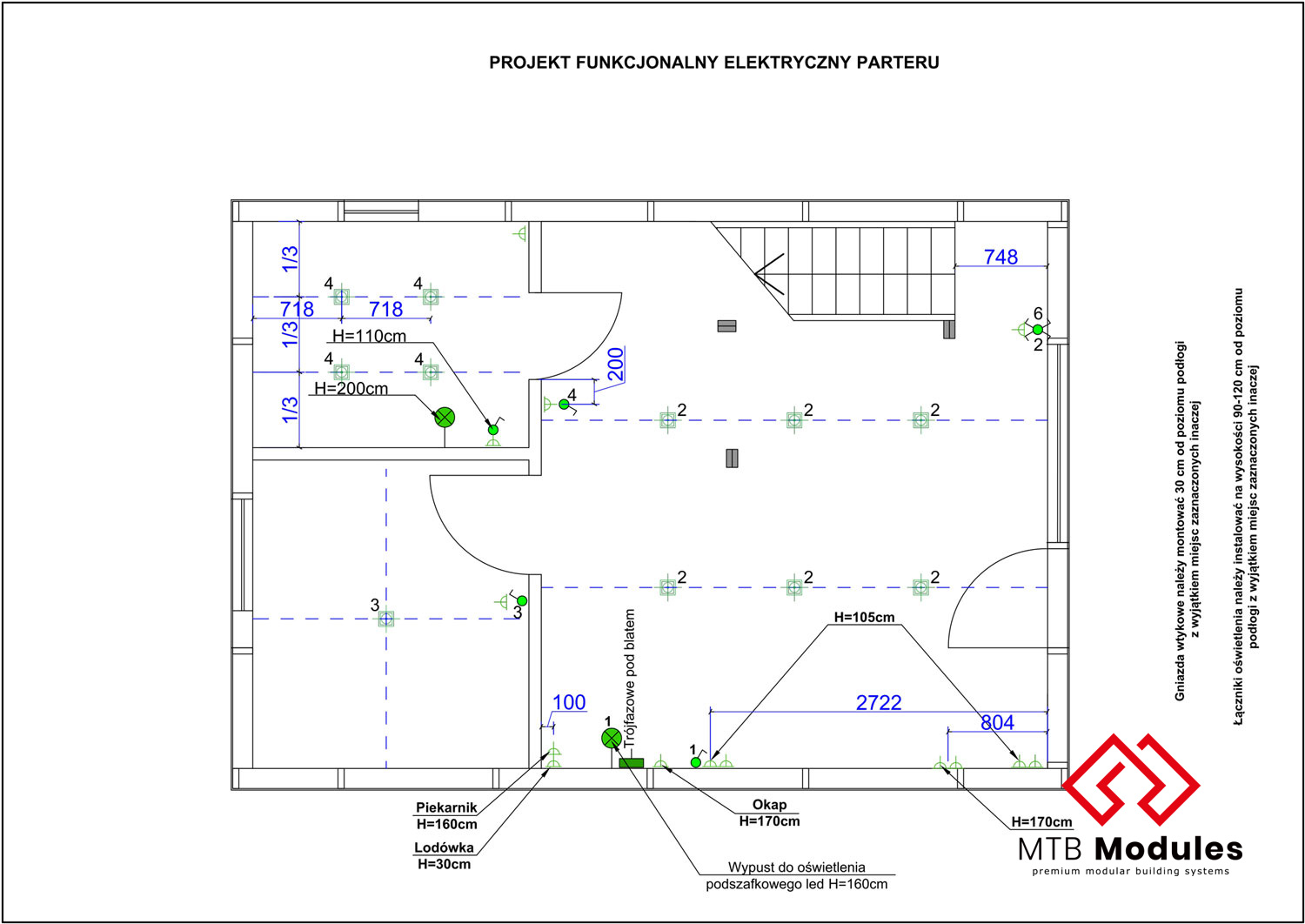 MTB FOUR – MTB Modules