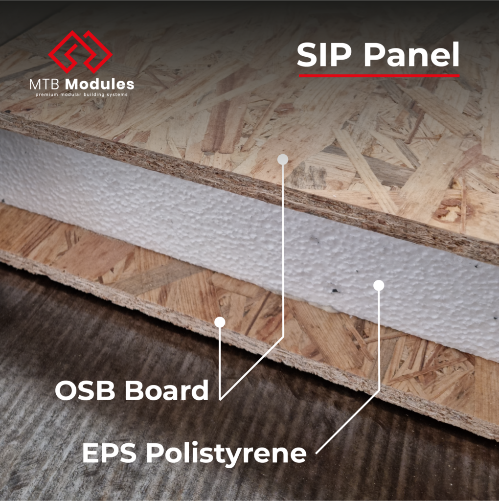 Our technology - MTB Modules